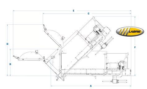 Key Equipment Labrie Automizer Helping Hand™ Key Equipment