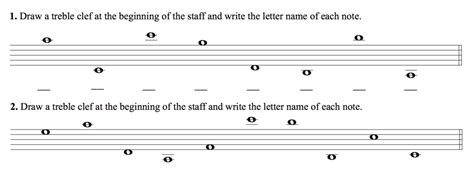 Notes In Treble Clef Diagram Quizlet