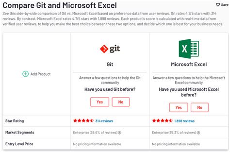 Raytracing In Excel Using The Gpu Rnextfuckinglevel