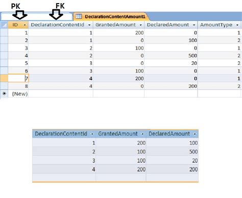 Sql Server Left Outer Join Query Stack Overflow