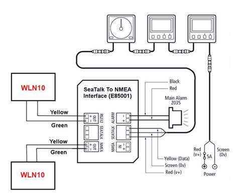 Seatalk Wiring Diagram