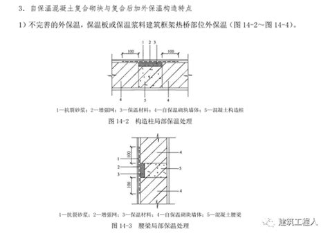 建筑外墙外保温技术与标准（2022年，217页） 知乎