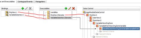 Oracle Adf Filter Table Based On Tree Selection Stack Overflow