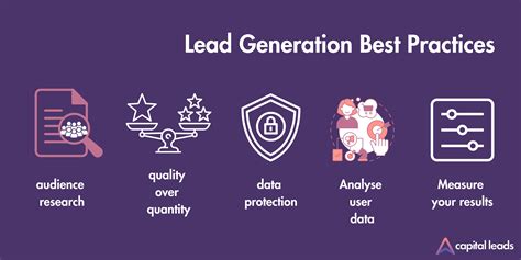Lead Generation Best Practices At Pablo Joyce Blog