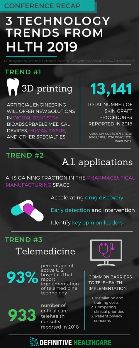 Dean Comber Dcomber Twitter