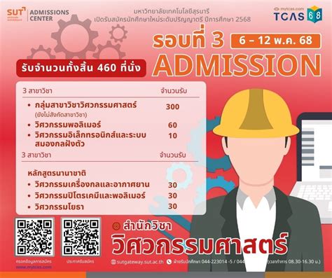 ประชาสัมพันธ์หลักสูตรมหาวิทยาลัยเทคโนโลยีสุรนารี มหาวิทยาลัยเทคโนโลยีสุรนารี มทส รับสมัคร