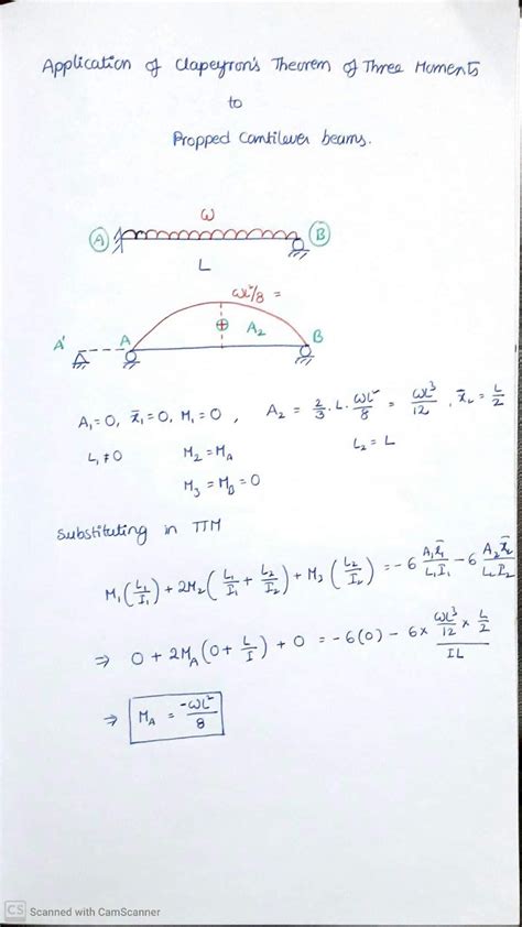 Structurallearnings Analysis Of Continuous Beams By Force Method