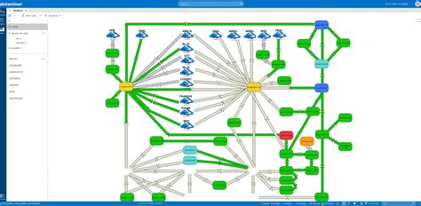 Backbone Diagram Dataminer Dojo