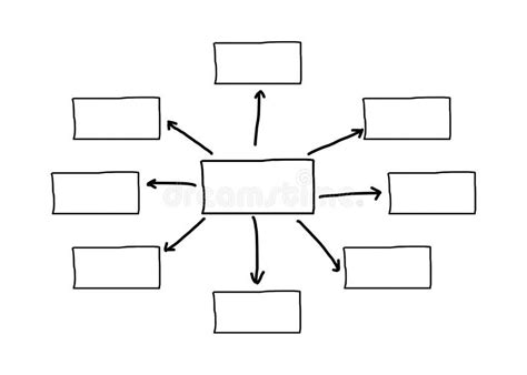 Hand Drawn Empty Flow Chart Diagram Organization Chart Graphics Or