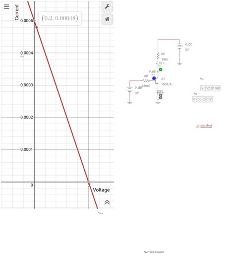 Electronics Engineering And Circuit Design
