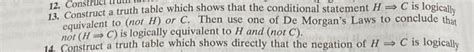 Solved Constr Construct A Truth Table Which Shows Chegg Com