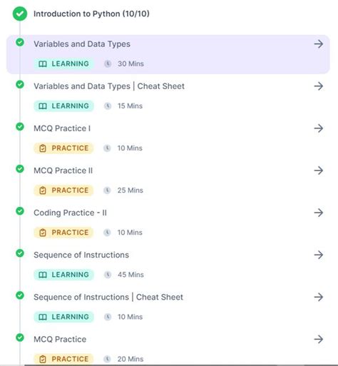 30daysofcodingchallage 30daysofcode Pythonpower Codingjourney