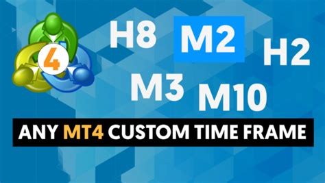 How To Add A Custom Time Frame To MT4 Living From Trading
