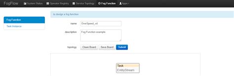 Cloud Edge Computing Ngsi Ld Smart Farm Tutorials