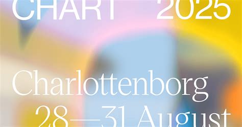 Chart Recommends Chart