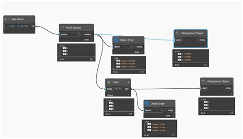 Number To String As Is Dynamo Dynamo