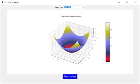 Github Saadarazzaqu Shaped Surface Plot Dynamic Gui Application To