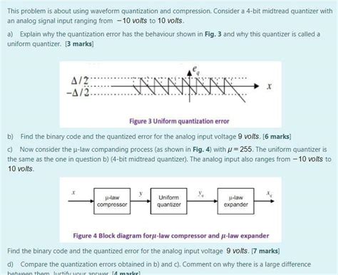 Solved This Problem Is About Using Waveform Quantization And Solved This Problem Is About Using Waveform Quantization And