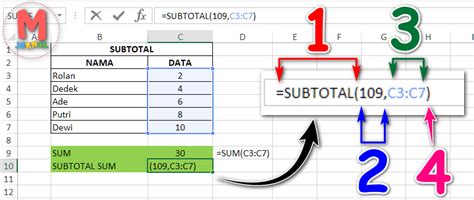 Rumus Subtotal Excel Aturan Penulisan Contoh Lengkap M Jurnal
