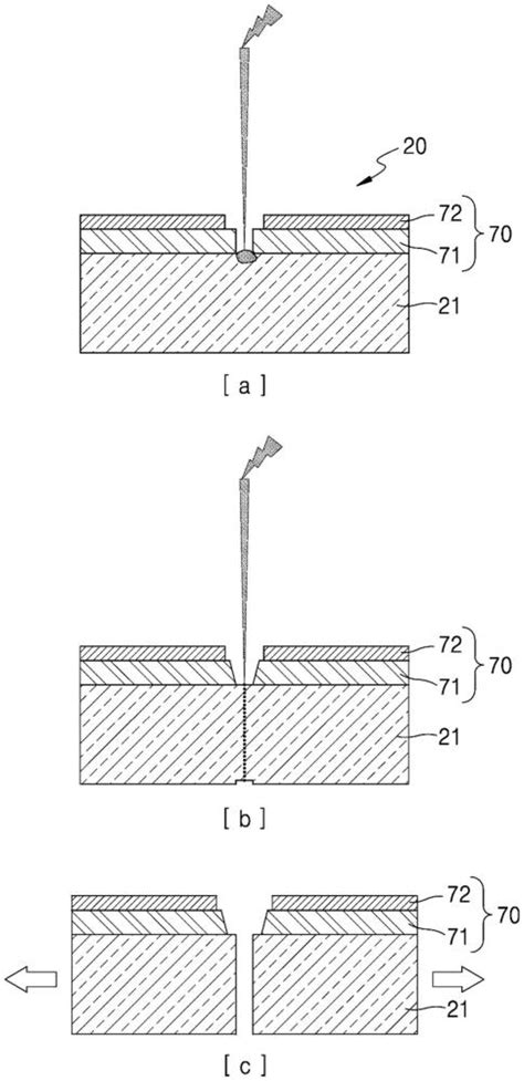 封装基板及其制造方法与流程