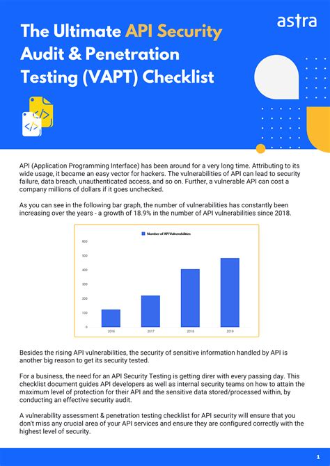 Checklist For API Security Audit Developers Agencies