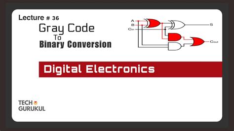 8 Gray Code To Binary Conversion Digital Electronics Tech Gurukul