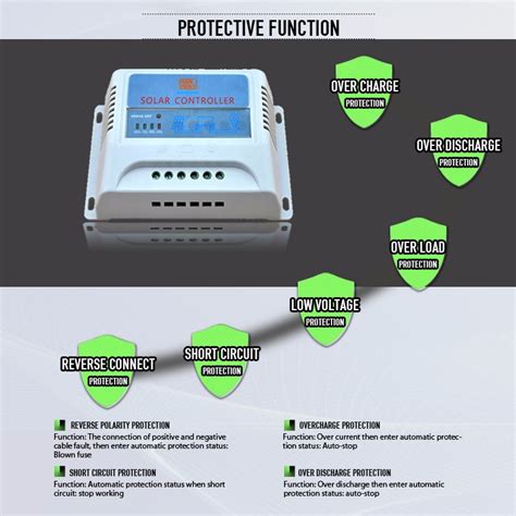 Pwm 윈드 태양열 하이브리드 컨트롤러 의 고품질 Pwm 윈드 태양열 하이브리드 컨트롤러