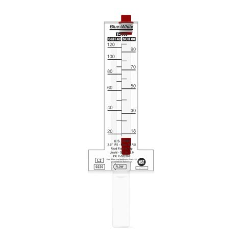 F 300 Blue White Industries