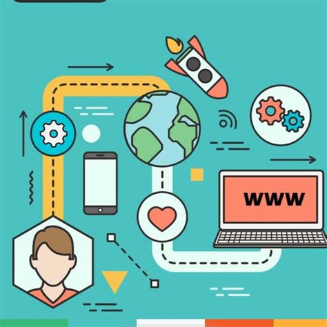 Freecodecamp Youtube