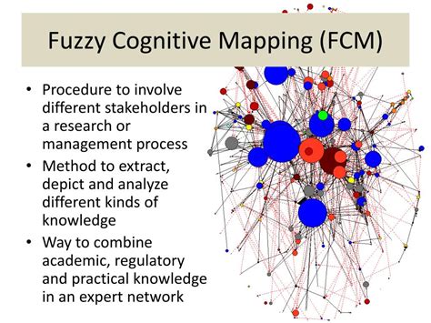 Ppt Fuzzy Cognitive Mapping Fcm Powerpoint Presentation Free Download Id 2595531