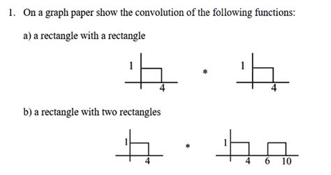 SOLVED On A Graph Paper Show The Convolution Of The Following Functions A A Rectangle With