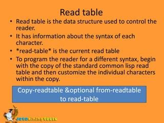 LISP Input And Output PPT