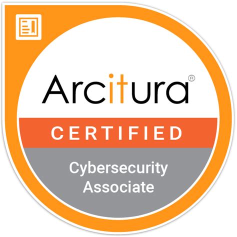 Certified Cybersecurity Associate Credly