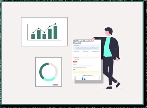 Langchain Plotly Dash Build A Chatgpt Clone Towards Ai