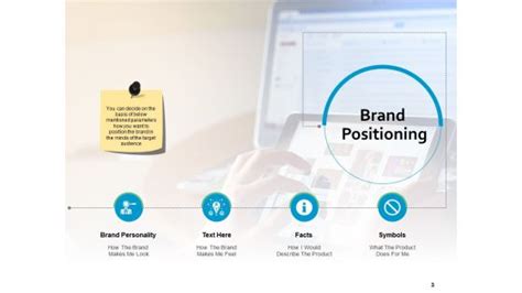 Brand Positioning Framework Ppt Powerpoint Presentation Complete Deck