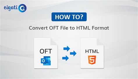 How To Convert OFT File To HTML Format The Simple Guide