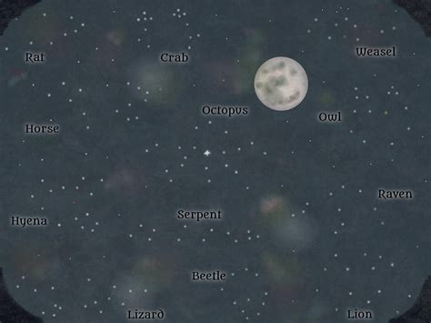 Simple Star Chart For My Campaign R Inkarnate