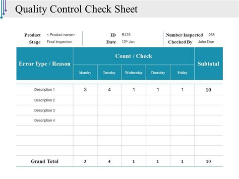 Quality Control Check Sheet Ppt Styles Graphics Tutorials Powerpoint Templates Designs Ppt