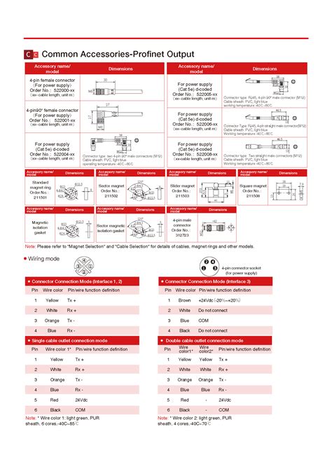 YUMO RF Profinet Output Flexible Outer Tube Displacement Sensor China Displacement Sensor
