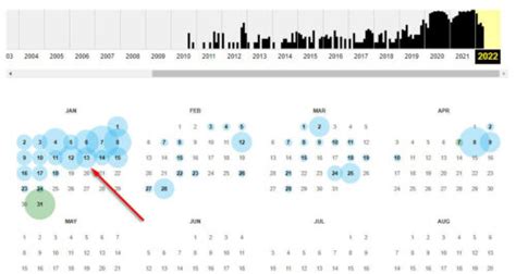 How To See Deleted Reddit Posts And Comments Gearfuse