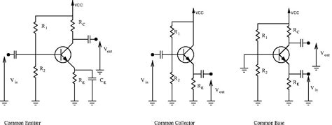 Circuit Analysis Why Does A Common Base Amplifier Gives Non Inverting
