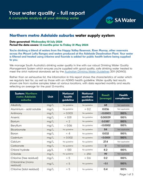 Northern Adelaide Water Quality Report Pdf Water Quality Drinking
