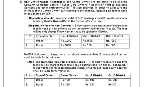 New CSC Registration 2020 Online CSC New Registration 2020 Online