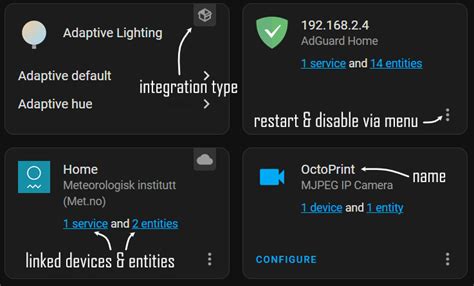 Home Assistant Basics What The Heck Are Devices Entities Integrations And Services The