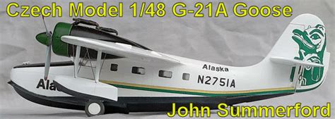 Modeling Madness The Finest Review Site On The Web