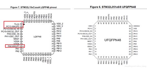 Stm32l051c8t6 Stm32l151c8t6对比stm32l051c8t6引脚功能图 Csdn博客