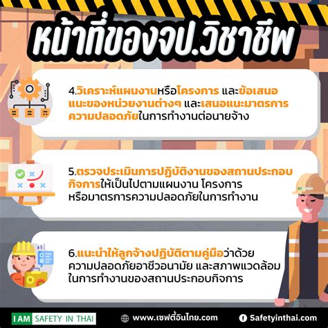 สถา สถาบันฝึกอบรมด้านความปลอดภัย เซฟตี้อินไทย By Toppro