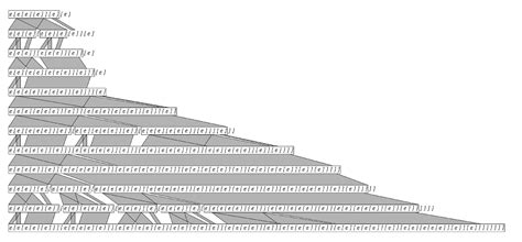 Symbolic Systems A New Kind Of Science Online By Stephen Wolfram [page 102]