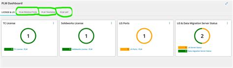 Add Noc View To The Modern Dashboard With New Tabs Functionality Feature Requests Solarwinds