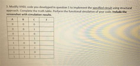 Procedures 1 Write Vhdl Code To Implement Each